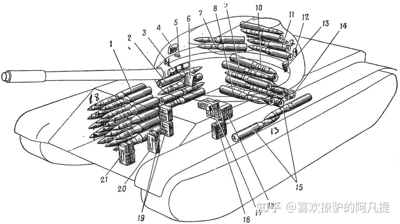 编号11：T-55主战坦克（第二部分）：坦克设计师列昂尼德·卡尔采夫及坦克内部细节 - 知乎