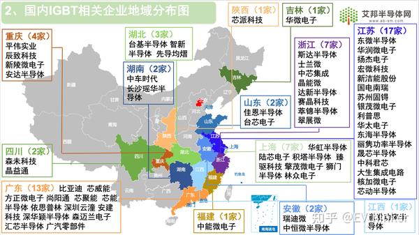 车载IGBT/SiC模块相关企业大全 - 知乎