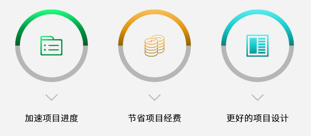 产品揭秘 | Clinflash IRT如何助力临床试验随机化管理 - 知乎