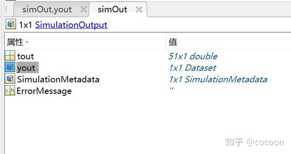 使用Matlab Function为simulink设置输入量，并获取返回值 - 知乎