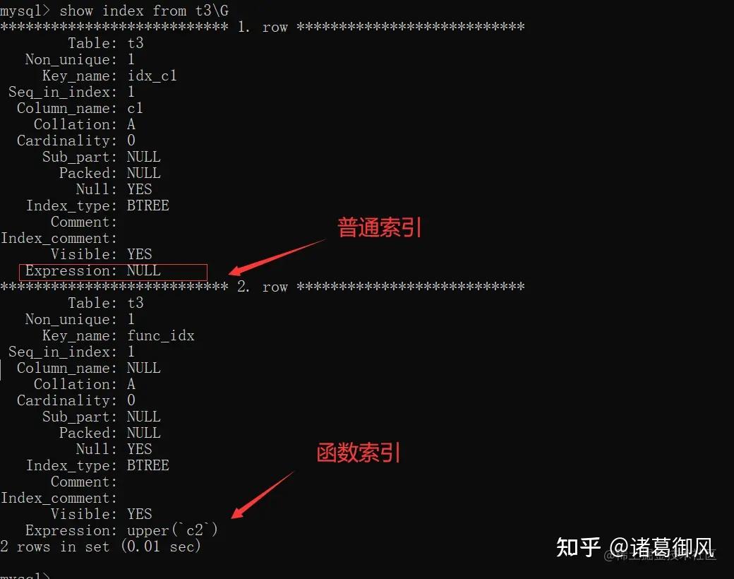 Mysql8新特性 知乎