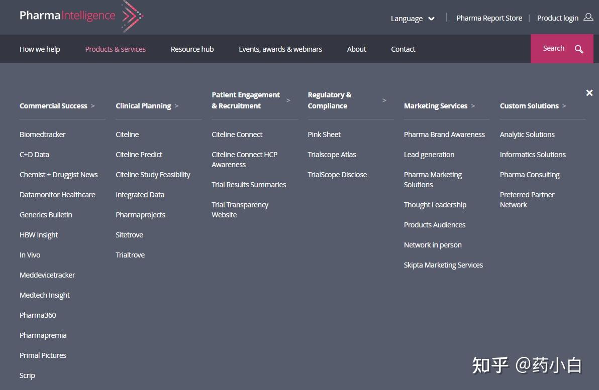 informa pharmaIntelligence 价格多少？ - 知乎