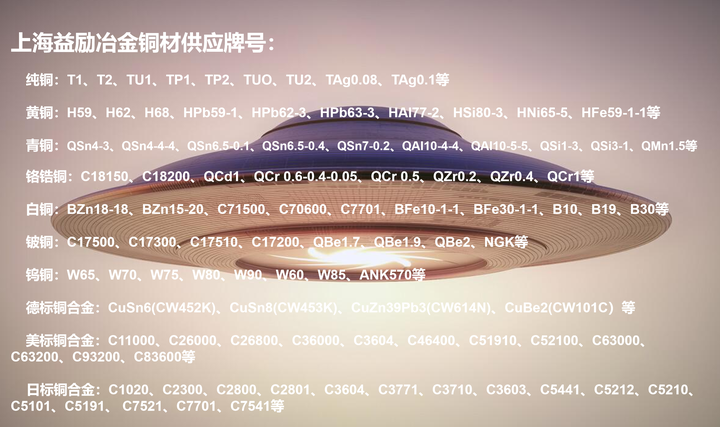 Cu-DHP(CW024A)无氧铜供应状态 - 知乎