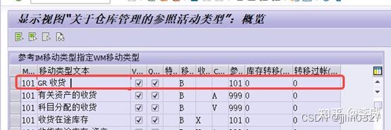 WM与MM的关联及WM的基本概念 - 知乎