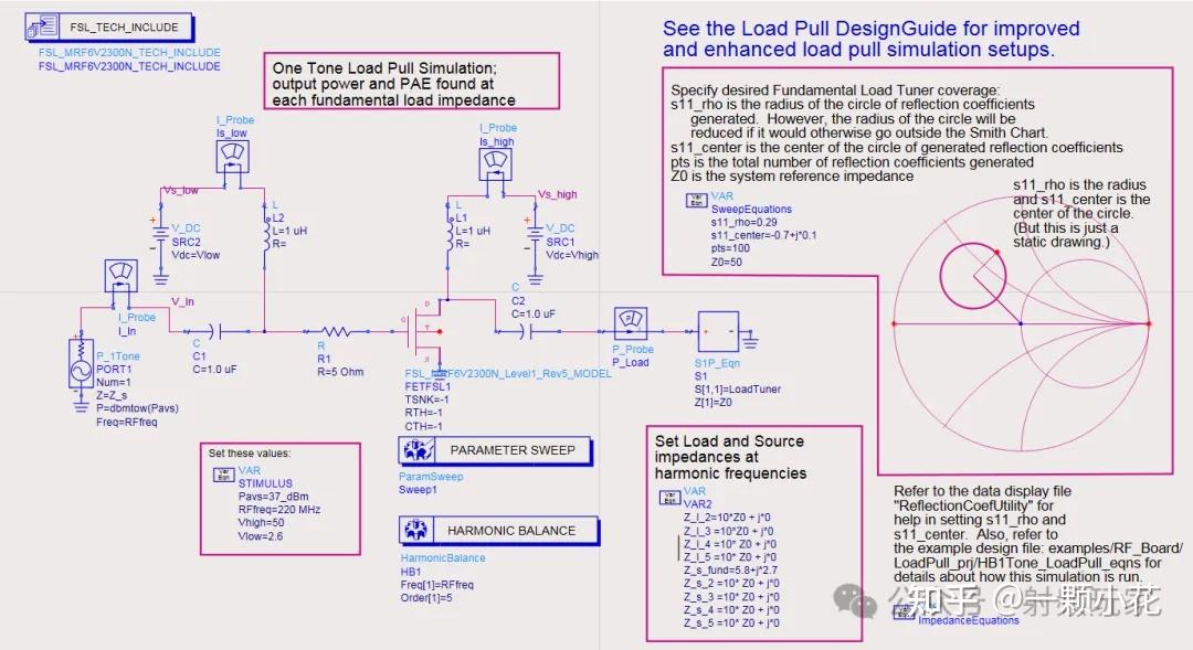 射频工程师工作笔记——第四讲 ADS实例精讲篇之PA1.0（输入输出匹配、大信号分析） - 知乎