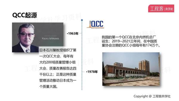 品管圈QCC是什么？如何有效实施？ - 知乎