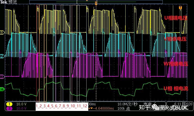 BLDC驱动基础篇：端电压和相电流的来龙去脉 - 知乎