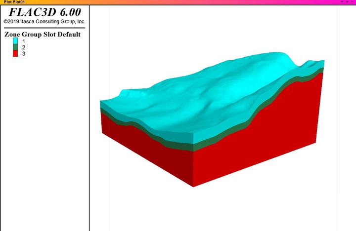 Flac3D常见的建模方法汇总 - 知乎