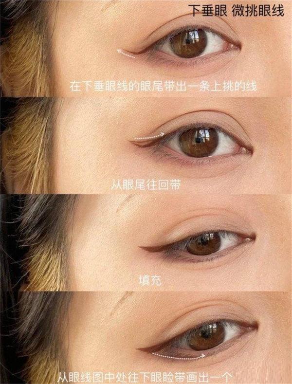 如何正确画眼线？盘点5款不同眼型对应的眼线画法 知乎