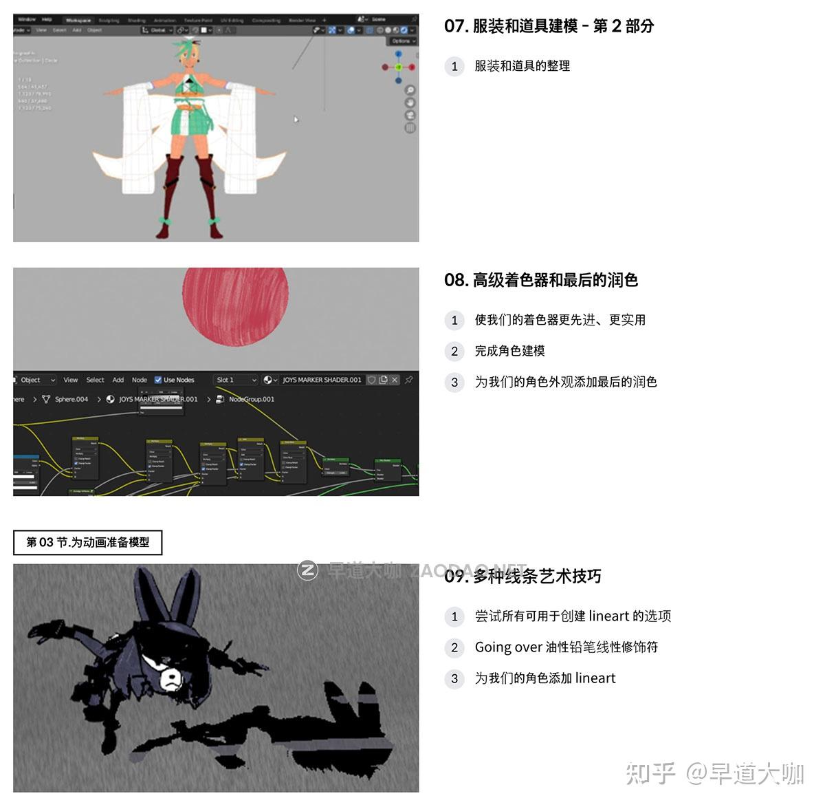 Blender风格化卡通3D三维角色建模贴图绑定动画教程 中英文字幕 Coloso - Making Stylized 3D ...