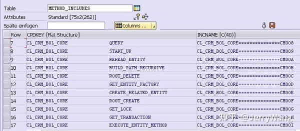 ABAP 编程语言中 Class(类)的设计原理剖析 - 知乎