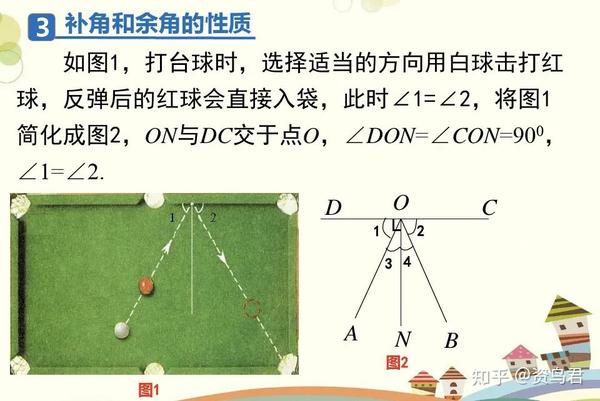 【初中数学】七年级下册相交线与平行线知识点总结及典型例题 - 知乎