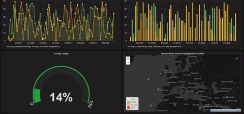 地图可视化Echarts+DataV.GeoAtlas - 知乎