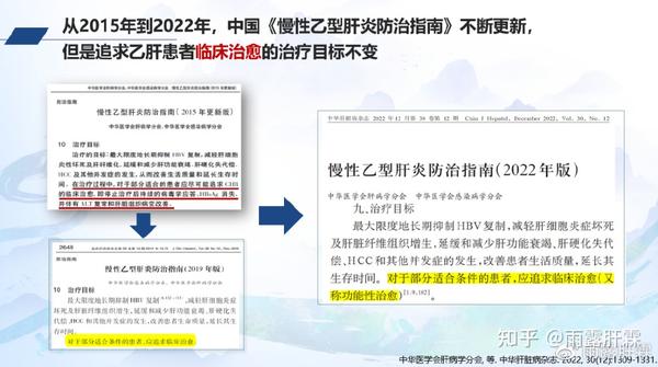 陈新月教授：从乙肝指南更新看HBsAg低水平初治患者的治疗 - 知乎