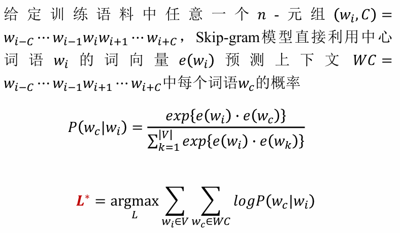 Nlp 4 文本表示 知乎