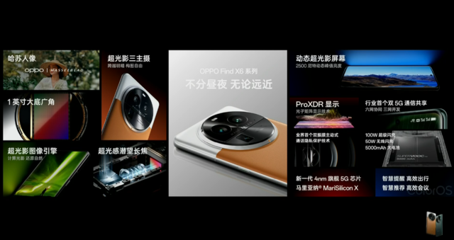 OPPO Find X6售价公布：4499起 顶配6999元 - 知乎