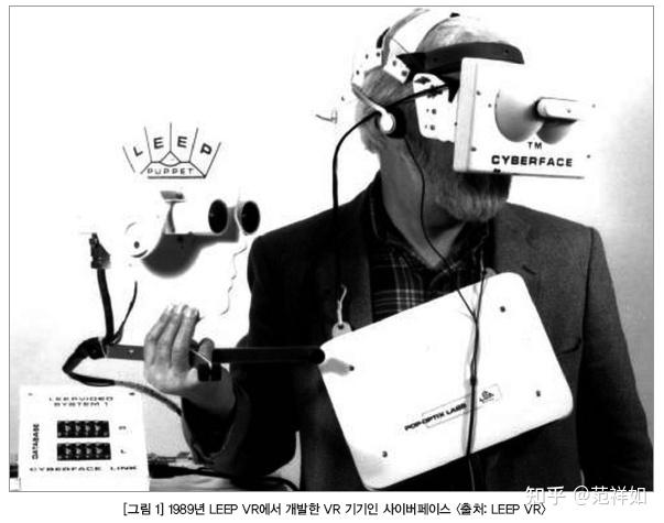 VR虚拟现实技术发展简史时间表 - 知乎
