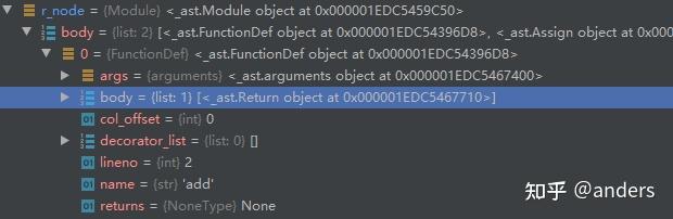 python ast详细分析 - 知乎