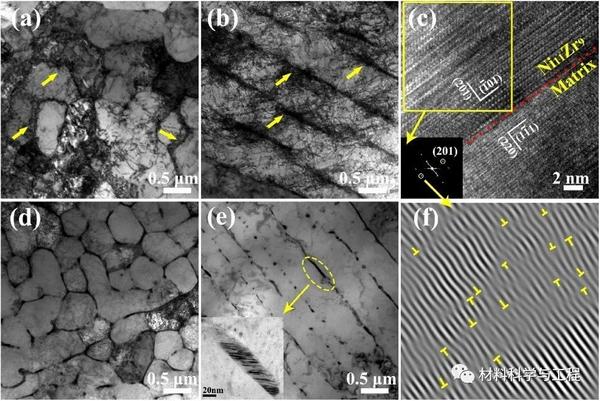 天津大学《Acta Materialia》：新方法！抑制增材制造镍基高温合金热裂纹 - 知乎