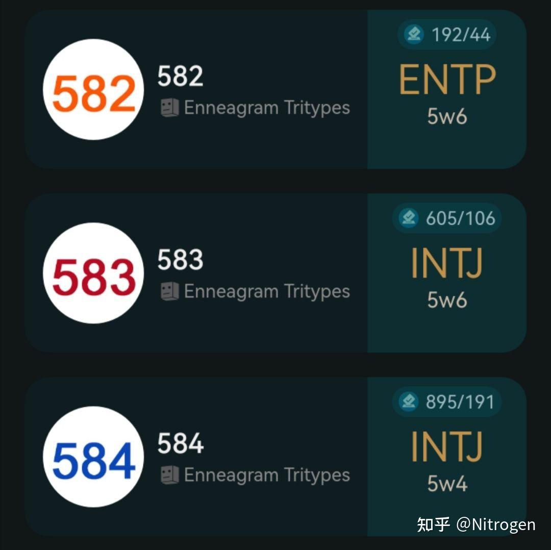 九型人格tritype中既有5又有8是什么体验？ - 知乎