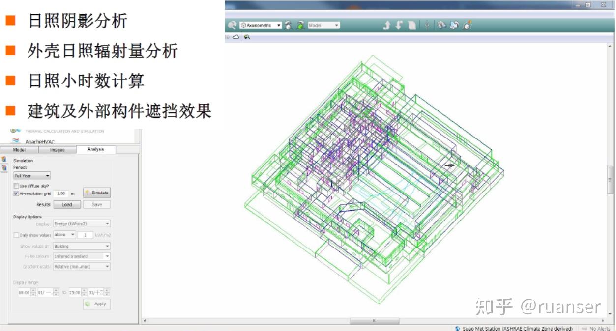 IES -集成化建筑性能模拟分析软件概述 - 知乎