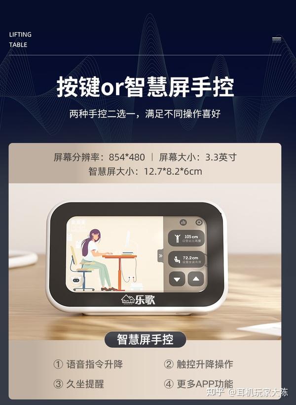 乐歌升降桌值得买吗？乐歌升降桌哪个型号比较好？乐歌e2和ie3、ie4、e7、e5s、e5n、e5hd、ie6、ie7怎么选？2023年乐歌 ...