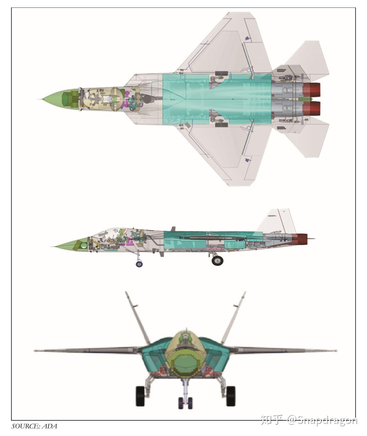 非典型五代机巡礼：阿三AMCA - 知乎