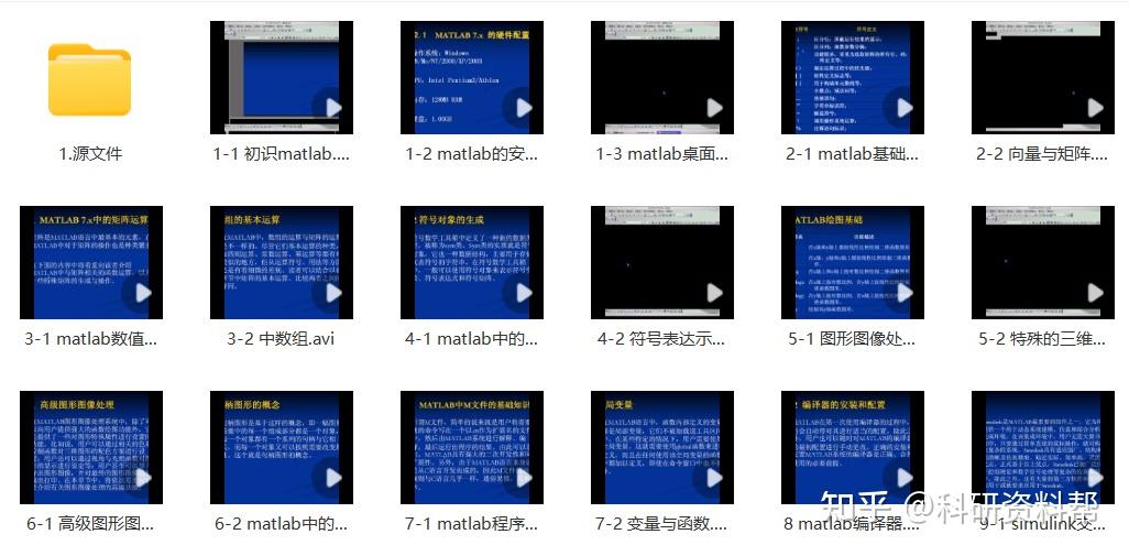 MATLAB 从入门到精通全套课程（PPT+视频） - 知乎
