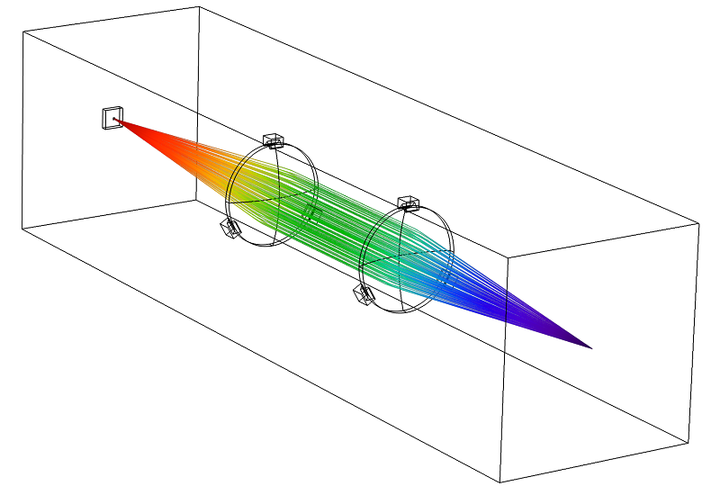 在 COMSOL 中模拟激光与材料的相互作用 - 知乎