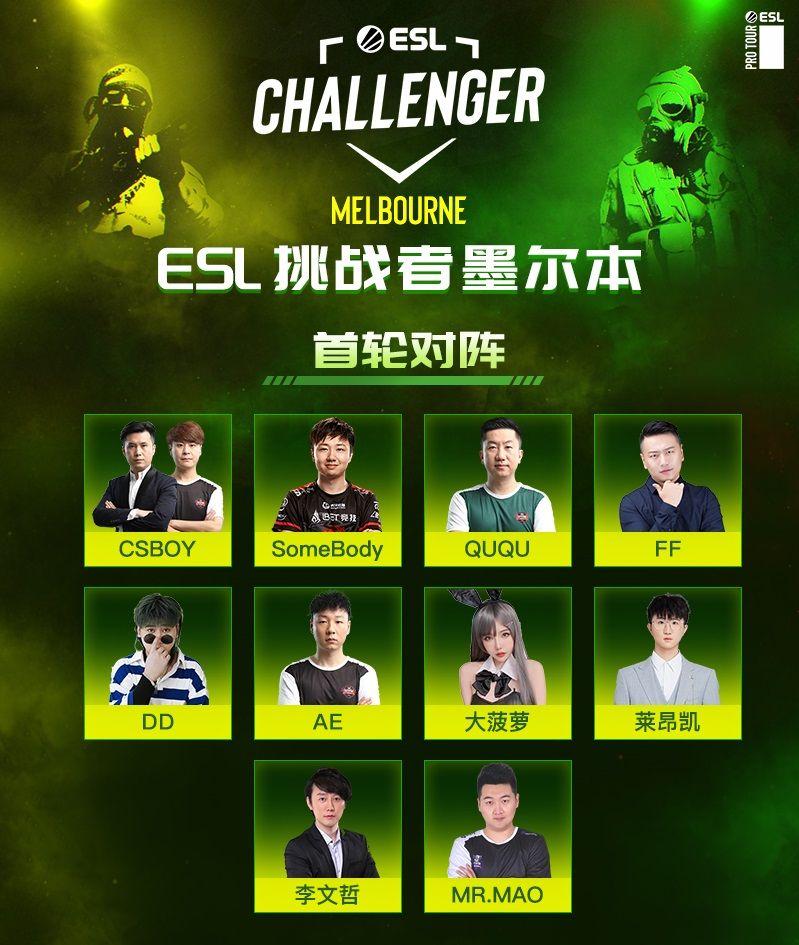 5EPlay与虎牙倾情呈现 ESL 挑战者 墨尔本2023 - 知乎