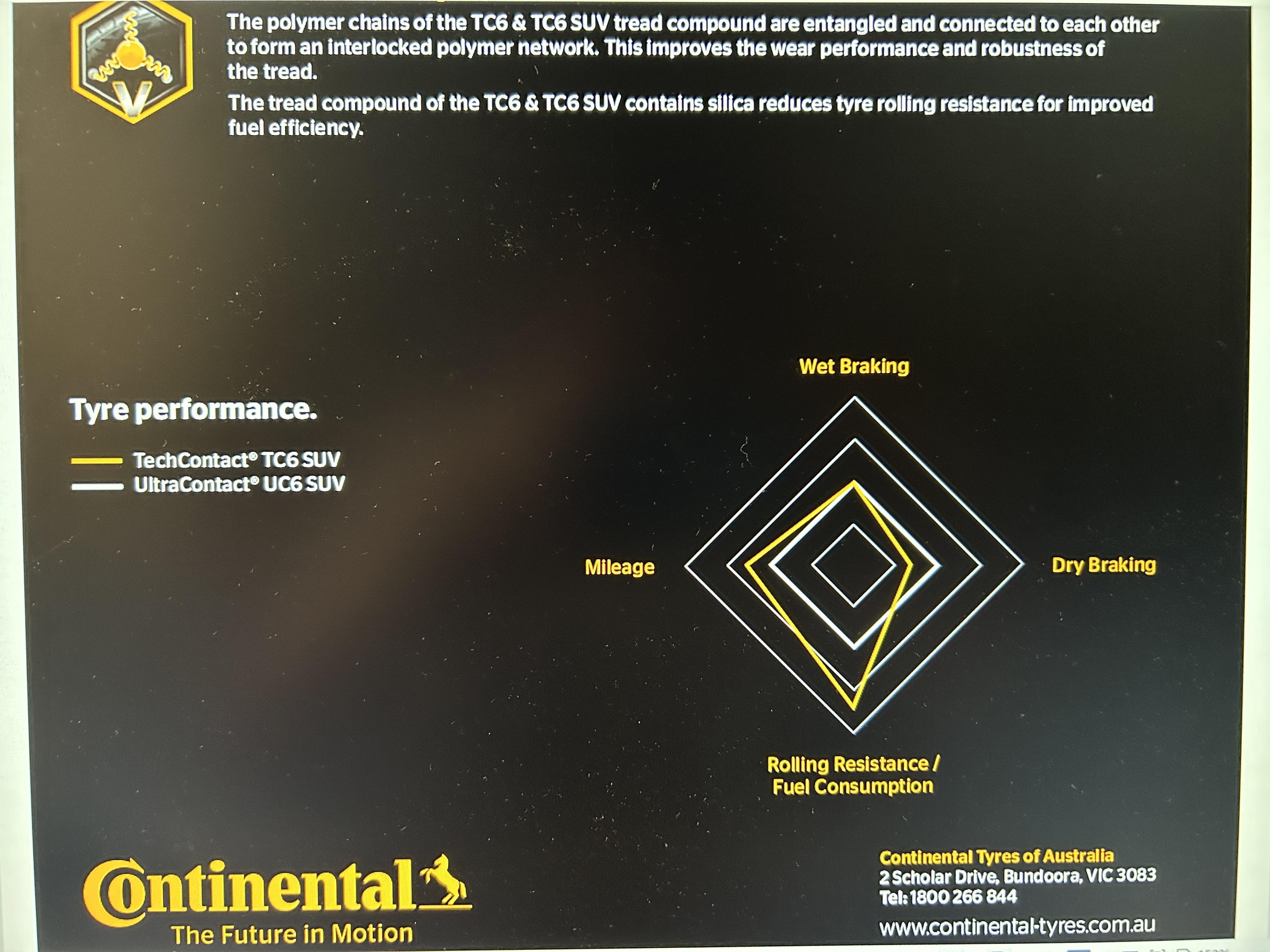 马牌轮胎的TC6和UC6有什么区别？ - 知乎