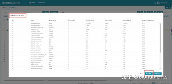 krona图你学会了吗？ - 知乎