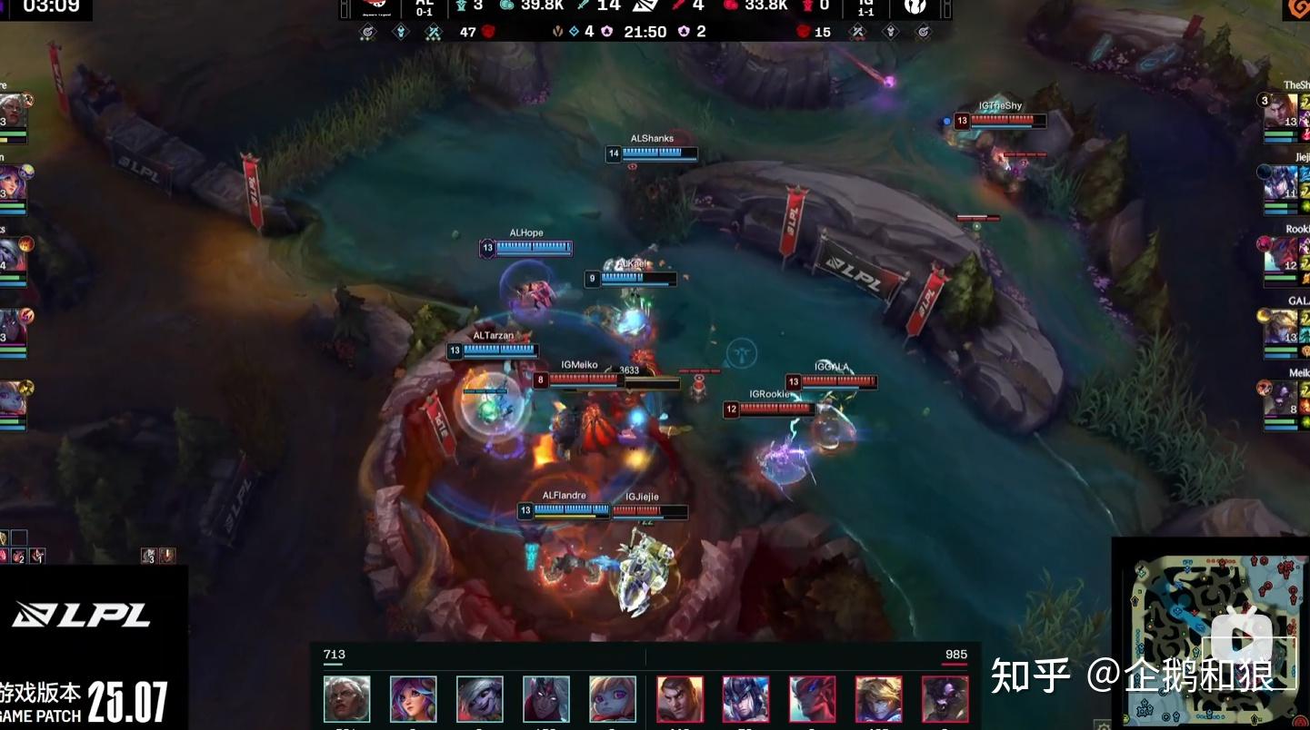 LPL 2025 赛季第二赛段组内赛iG 0:2 AL，如何评价这场比赛？ - 知乎