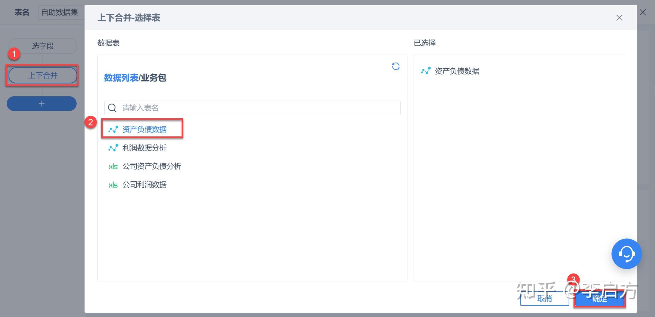 财务数据人一定要懂的分析方法——杜邦分析法 知乎