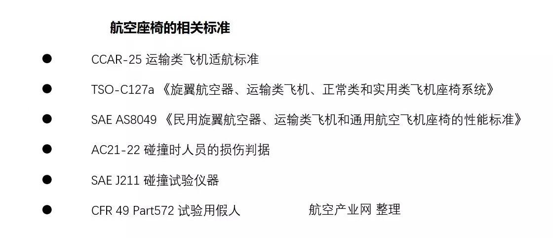 《航空座椅市场专题研究报告》发布 - 知乎