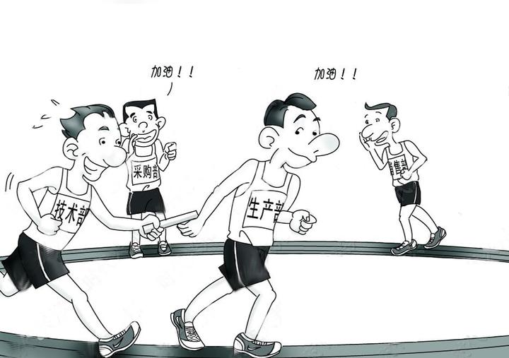 南昌GJB 9001认证咨询 | GJB9001:2017实施与理解_过程运行环境-东莞纵横世纪企业管理咨询 - 知乎