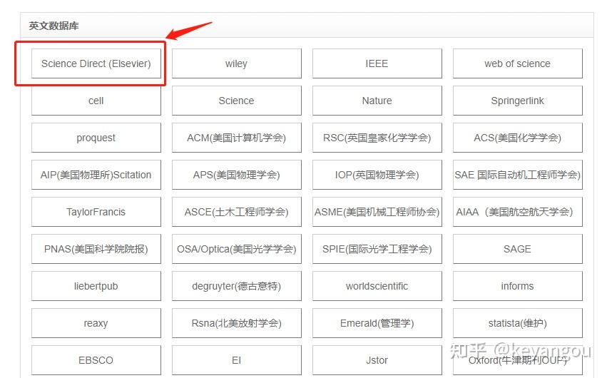 爱思唯尔上的文献如何下载支撑材料，Sciencedirect上下补充材料 - 知乎