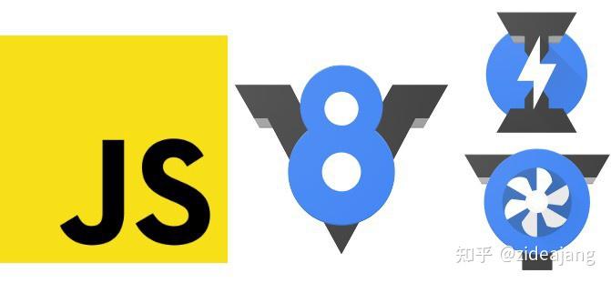 深入理解 Javascript 的 V8 引擎1 知乎 