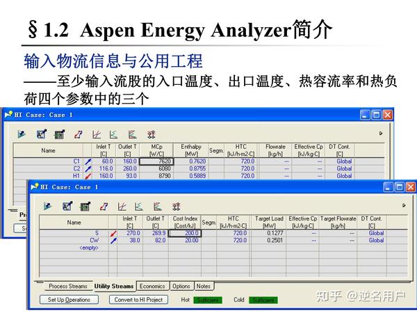 夹点分析·Aspen Energy Analyzer - 知乎