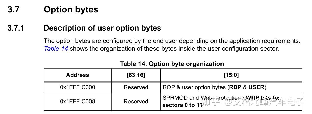 STM32 BootLoader 刷新项目 (八) 读取Flash保护ROP-0x54 - 知乎