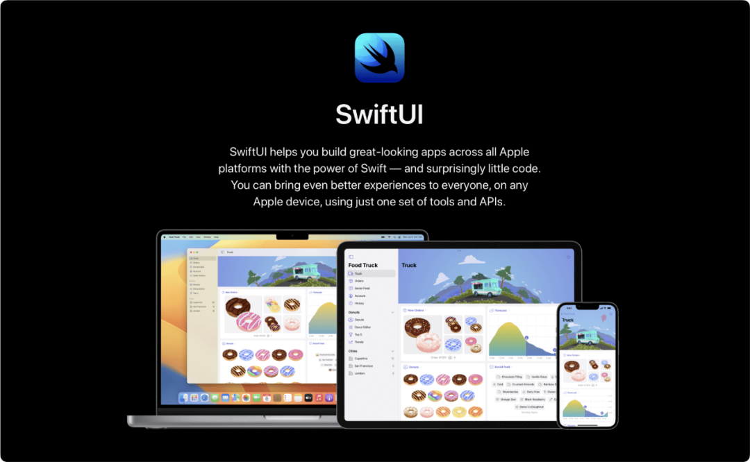 设计师如何又快又好地用上 Arc 浏览器 ？ - 知乎