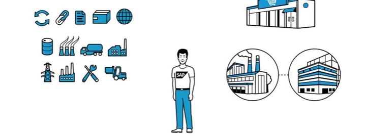 SAP中的BOM和Routing - 知乎