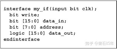 [systemverilog]时钟块练习 4.13 - 知乎