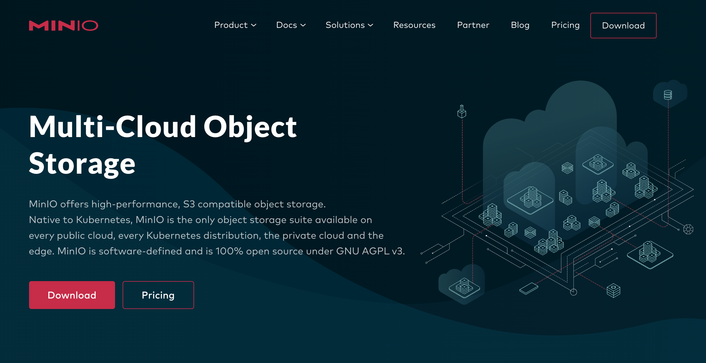 如何评价 minio 分布式存储系列之介绍及开箱使用？ - 知乎