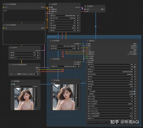 没有 ADetailer，ComfyUI 画图脸崩了怎么办？ - 知乎