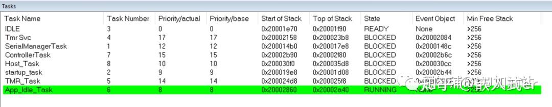 三分钟搞定MCU内存溢出 - 知乎