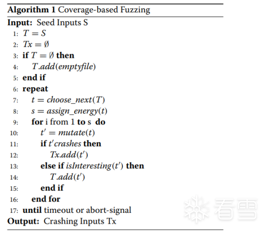 基于覆盖率的Fuzzer和AFL - 知乎