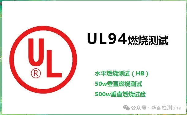 什么是UL94 V-0/V-1/V-2 防火等级？ - 知乎