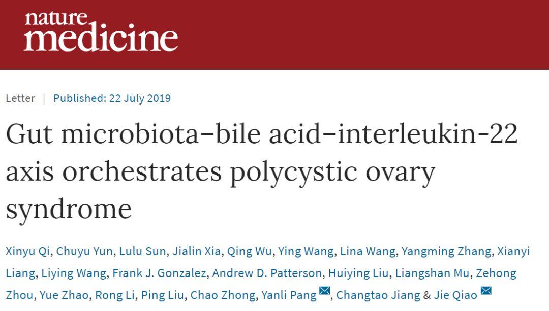 肠道菌群再爆发，同日五篇顶刊，在渐冻症、早衰症、多囊卵巢综合征、癌症及哮喘上取得新进展 - 知乎