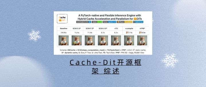 Cache-Dit 开源框架 综述 - 知乎